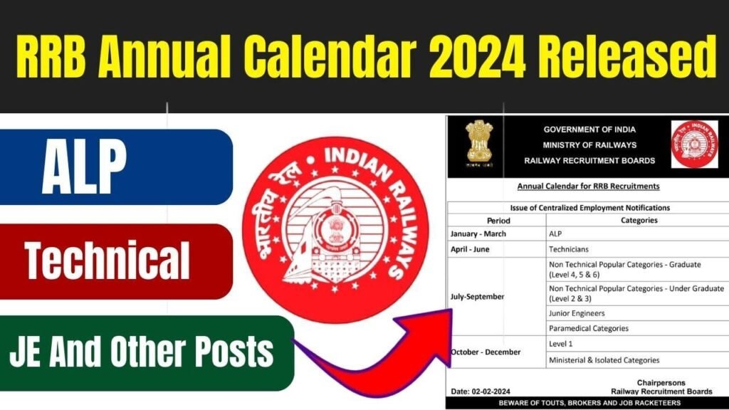 RRB Annual Calendar 2024 Released For ALP, Technician, JE And Other ...