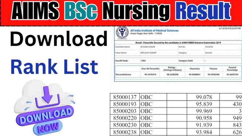 AIIMS BSc Nursing Result 2024 (Out), Download Rank List at aiimsexams ...
